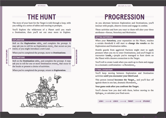 Notorious book & PDF – Always Checkers Publishing - TTRPGs by Jason Price